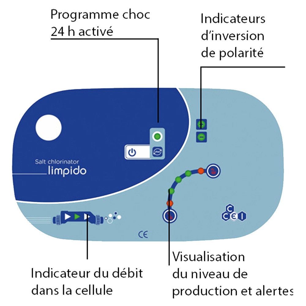 Electrolyseur CCEI Limpido pour piscines | Piscine Center