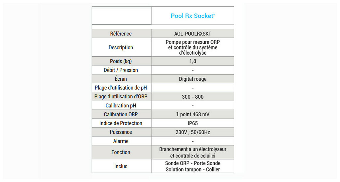 Hayward - Régulateur ORP Pool RX Socket | Piscine Center
