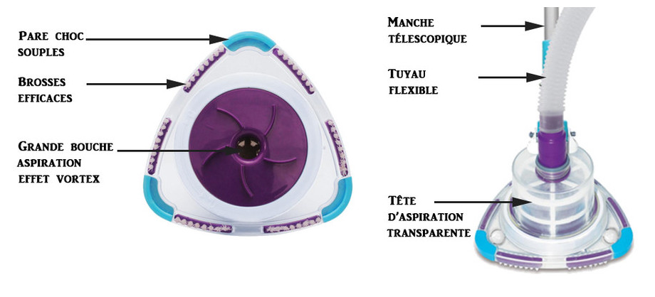 V-Trap - Robot hydraulique pour piscine