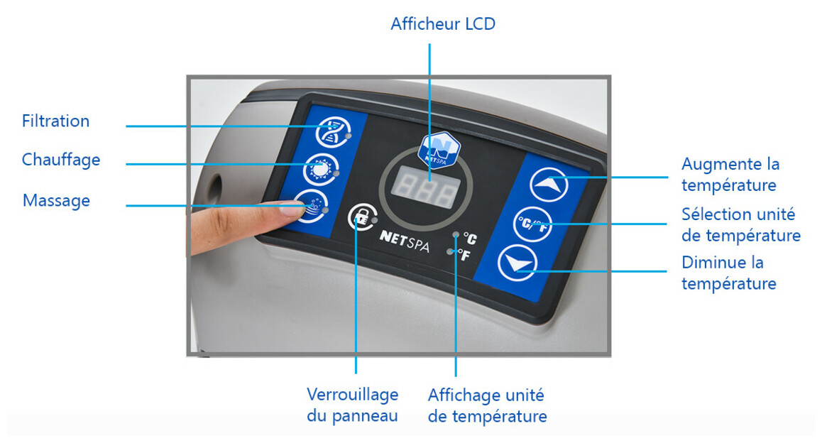 Spa semi rigide Octopus Netspa avec mobilier - 6 places | Piscine Center