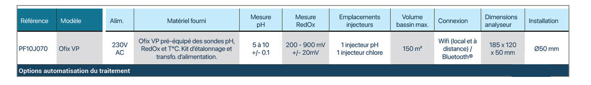 CCEI - analyseur connecté Ofix VP installation canalisation | Piscine Center